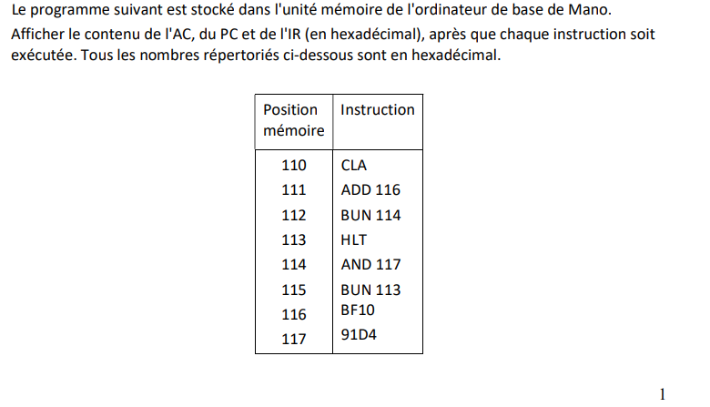 Solved The following program is stored in the memory unit of | Chegg.com