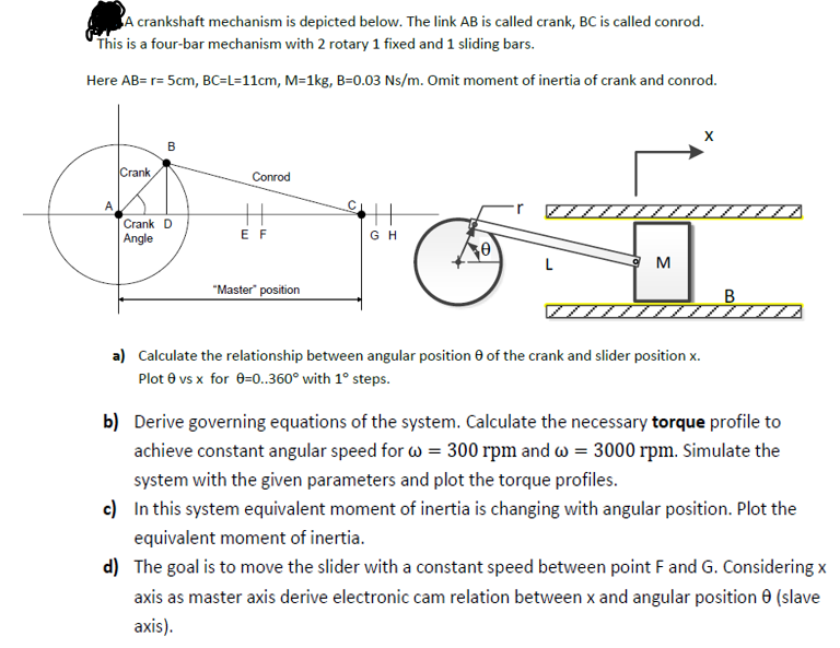 Solved A crankshaft mechanism is ﻿depicted below. The link | Chegg.com