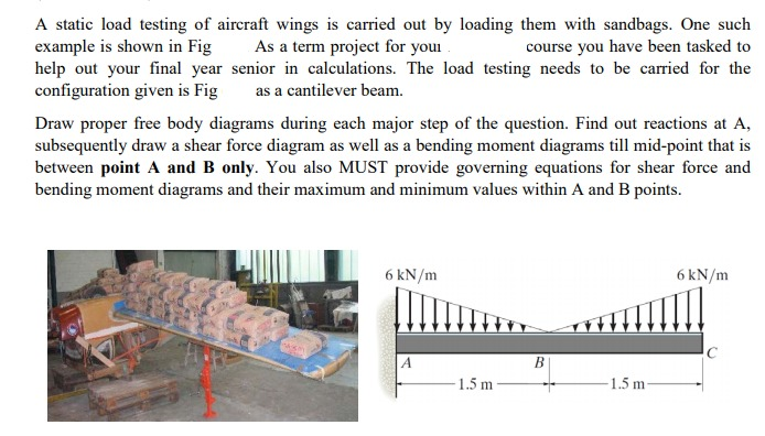 Solved A static load testing of aircraft wings is carried | Chegg.com