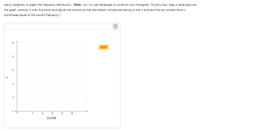 Solved 8. Constructing histograms and polygons The frequency | Chegg.com