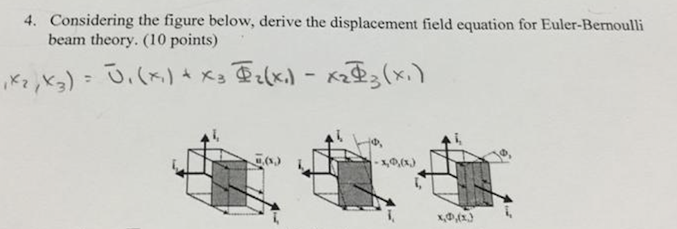 4. Considering the figure below, derive the | Chegg.com