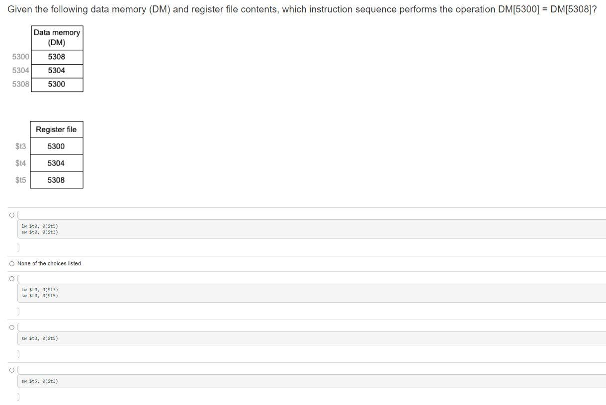 Solved Given the following data memory (DM) and register | Chegg.com