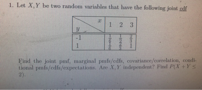Solved 1 Let X Y Be Two Random Variables That Have The 8100