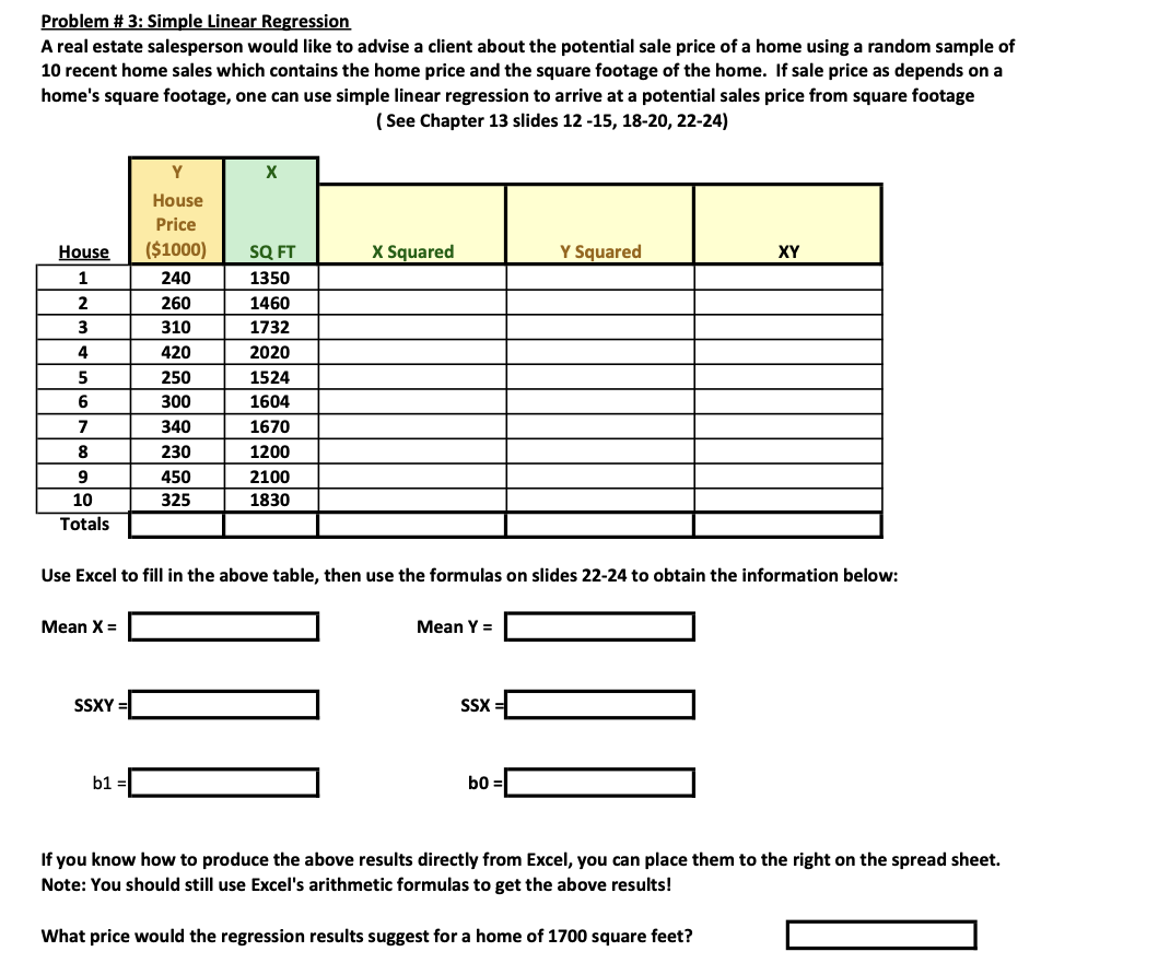 Solved Problem #3: Simple Linear Regression A real estate | Chegg.com