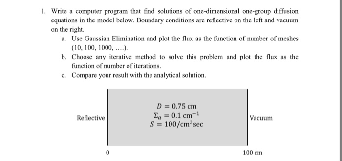 1. Write a computer program that find solutions of | Chegg.com