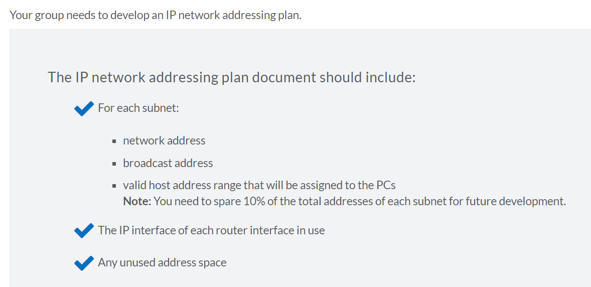 Solved Your group needs to develop an IP network addressing | Chegg.com