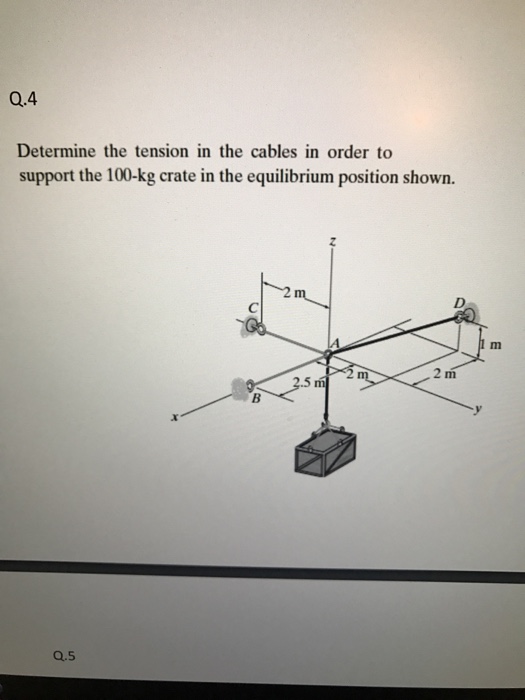 Solved Determine the tension in the cables in order to | Chegg.com