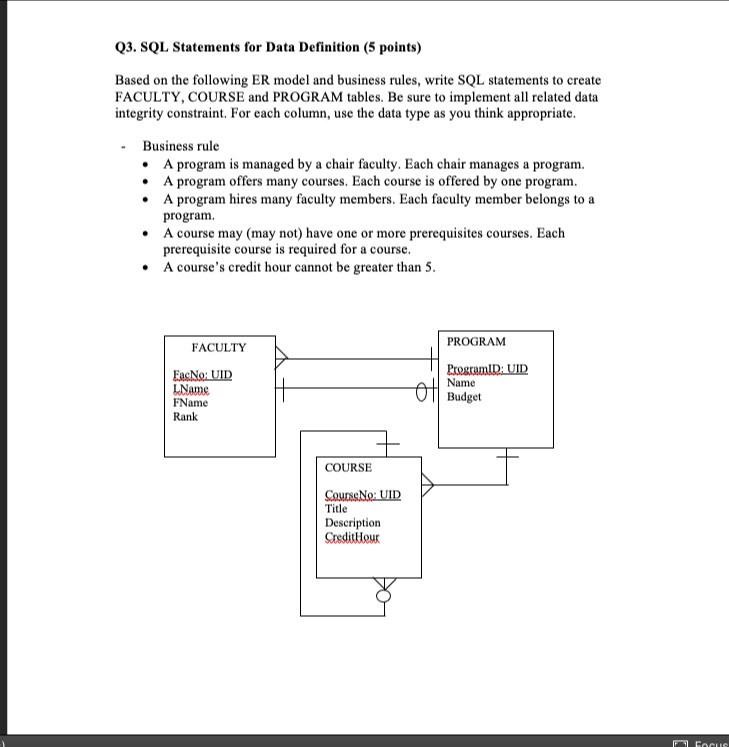 Solved Q3 ﻿sql Statements For Data Definition 5
