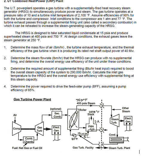The U.T. powerplant operates a gas turbine with a | Chegg.com