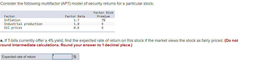 Solved Consider the following multifactor (APT) model of | Chegg.com