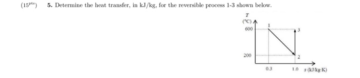 Solved (15 5. Determine the heat transfer, in kJ/kg, for the | Chegg.com
