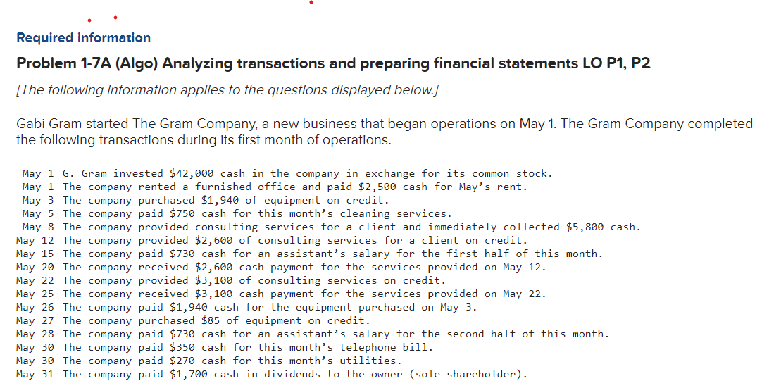 Solved Problem 1 7a Algo Analyzing Transactions And 