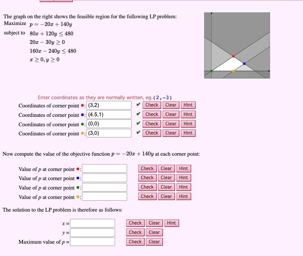 The graph on the right shows the feasible region for | Chegg.com