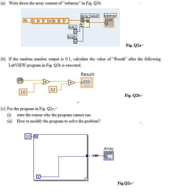 Solved (a) Write down the array content of "subarray" in | Chegg.com