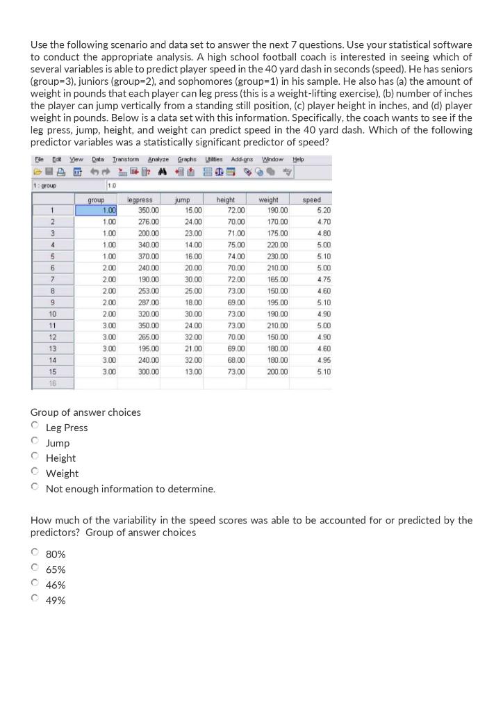 Solved Use the following scenario and data set to answer the | Chegg.com
