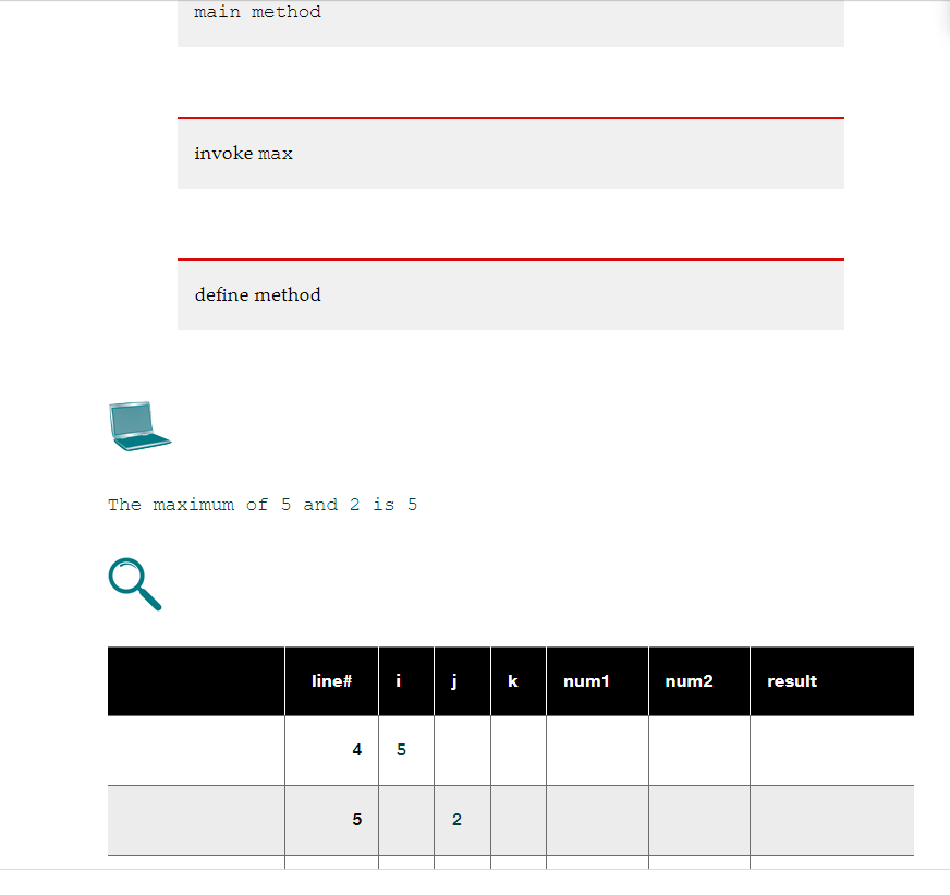 Solved I need help to organize this the proper way and how | Chegg.com