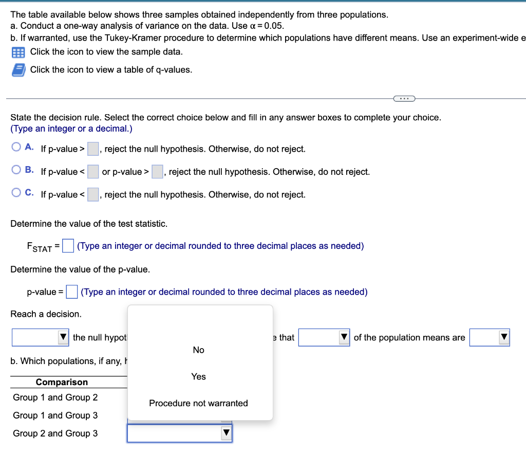 Solved Sample DataDistribution of the Studentized Range | Chegg.com