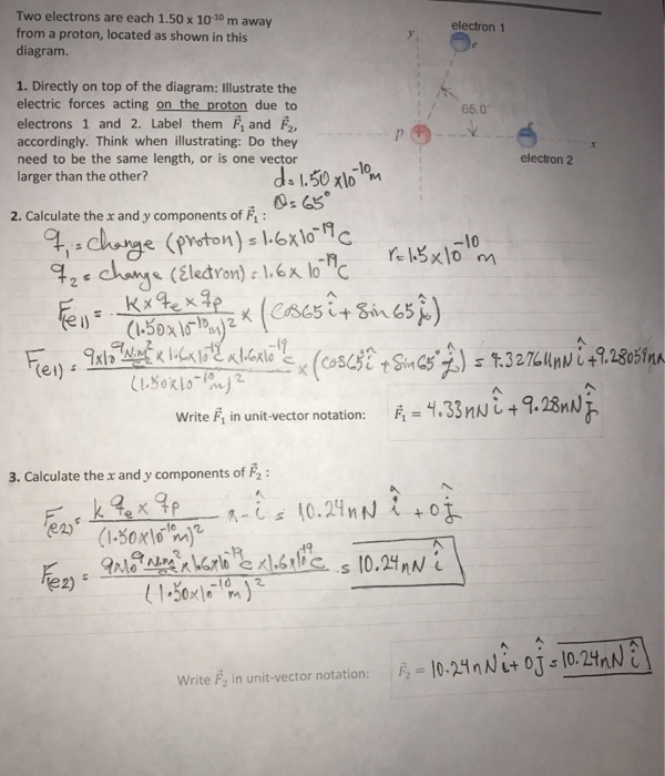 Solved Two electrons are each 1.50 x 10 10 m away electron 1 | Chegg.com