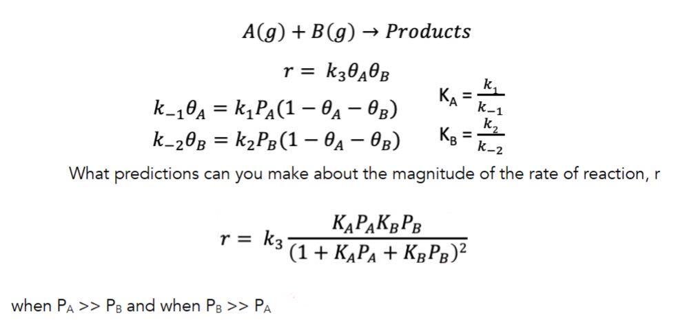 Solved A(g)+B(g)→ Products | Chegg.com