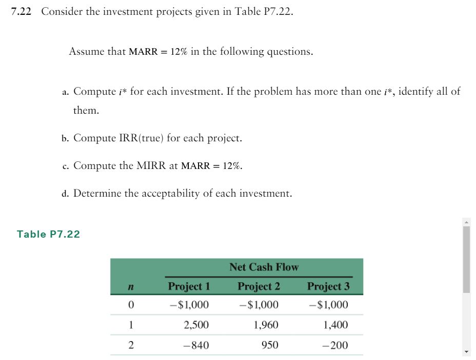 Solved 7.22 ﻿Consider the investment projects given in Table | Chegg.com