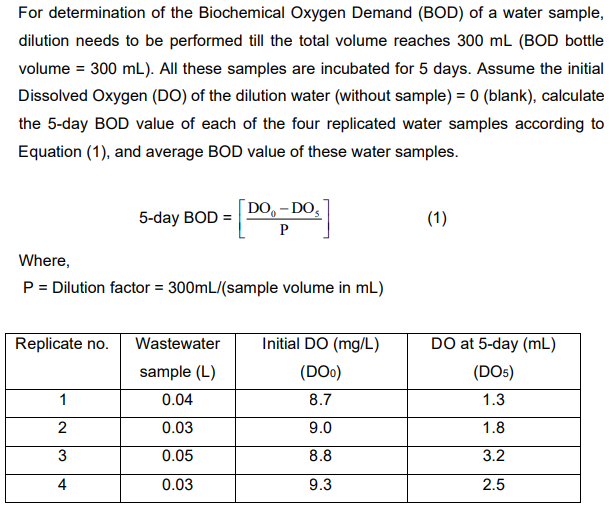 Solved For determination of the Biochemical Oxygen Demand | Chegg.com