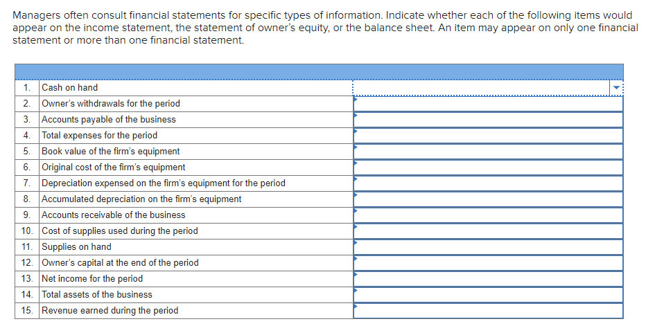 What are the 5 types of financial statements? Leia aqui: What are the 5 ...