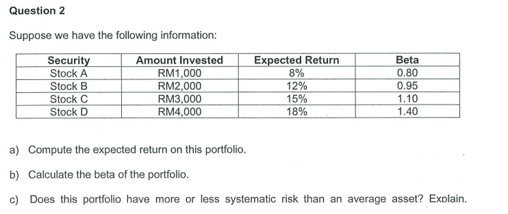 Solved Suppose we have the following information: a) Compute | Chegg.com