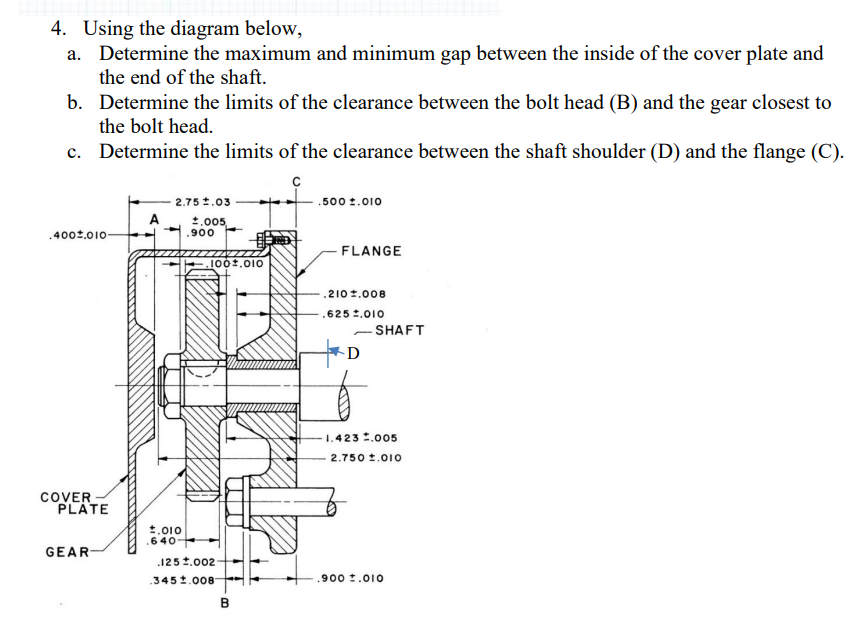 Solved 4. Using the diagram below, a. Determine the maximum | Chegg.com