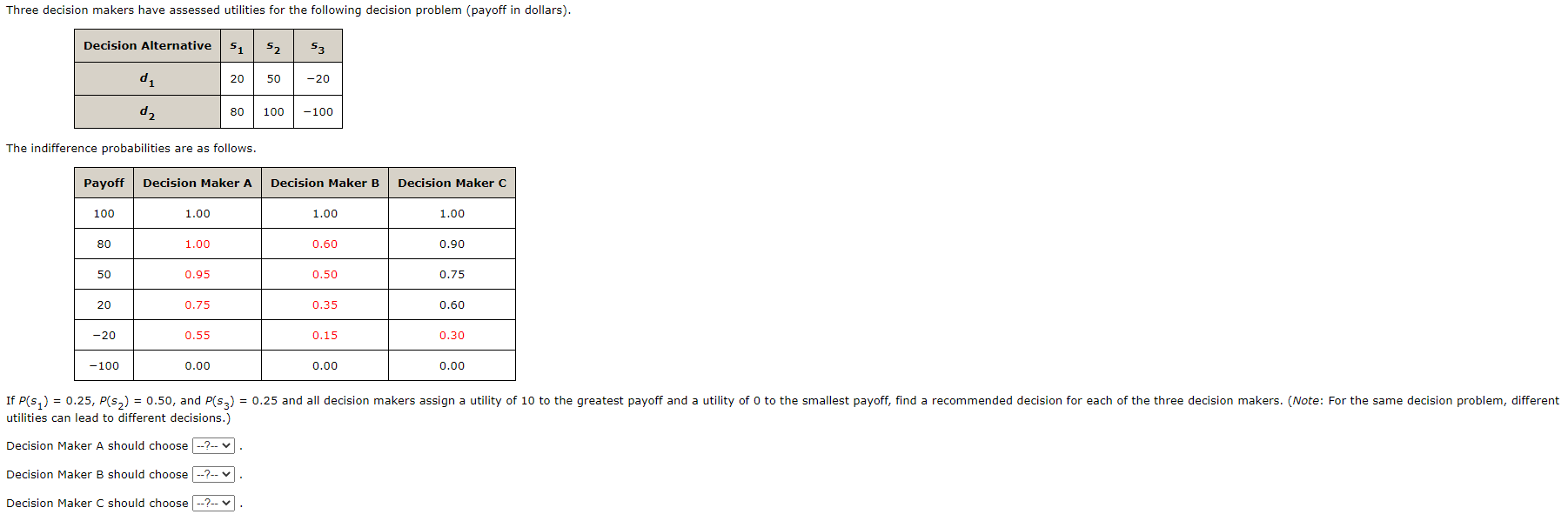 Solved Three decision makers have assessed utilities for the | Chegg.com
