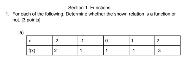 Solved Section 1 Functions1 ﻿for Each Of The Following