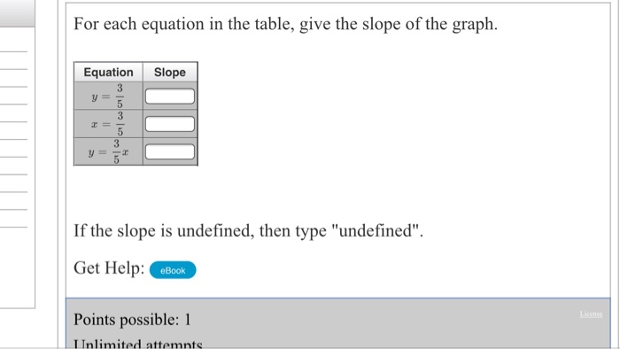 Solved For each equation in the table, give the slope of the | Chegg.com