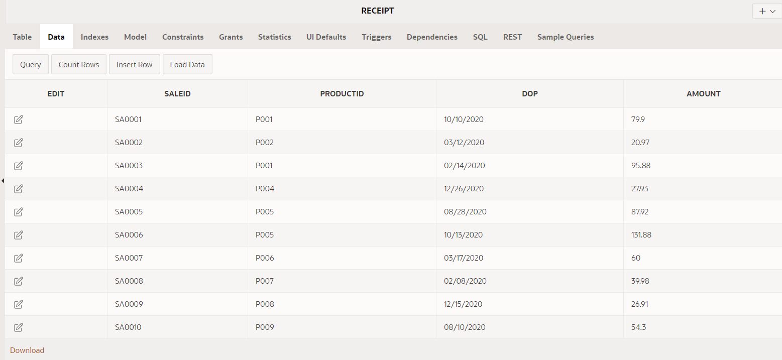 Solved RECEIPT +v Table Data Indexes Model Constraints | Chegg.com