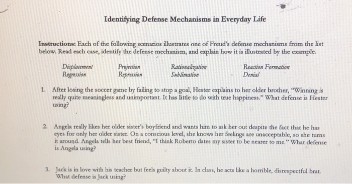 Solved Identifying Defense Mechanisms in Everyday Life | Chegg.com