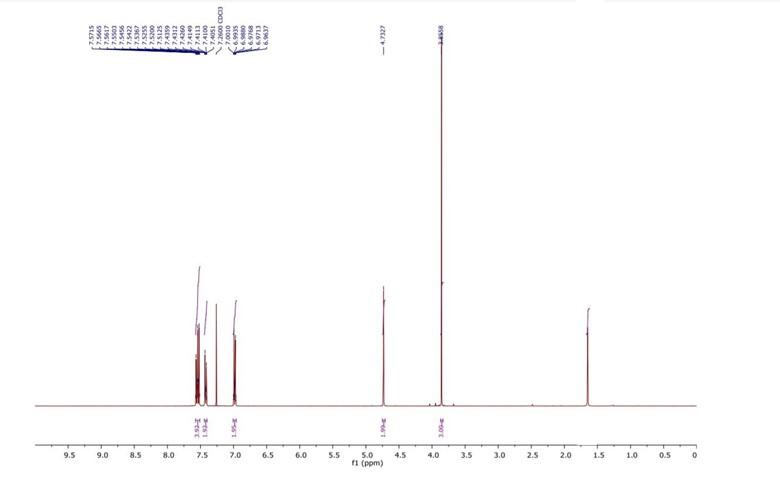 Solved . Analysis Make NMR and IR assignments directly on | Chegg.com