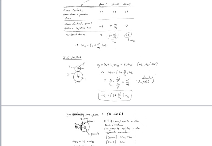 Solved You can use the attached examples to lead you to the | Chegg.com