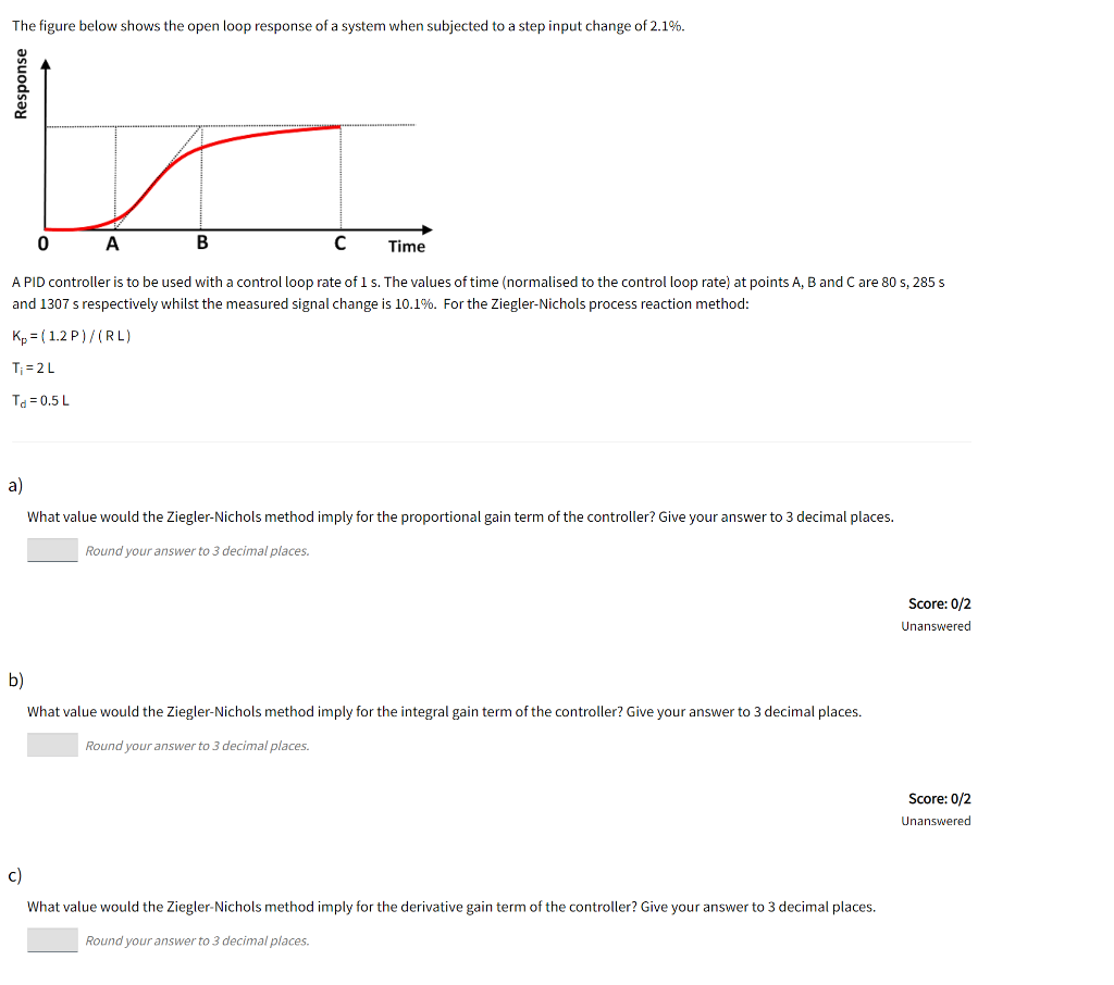 The figure below shows the open loop response of a | Chegg.com