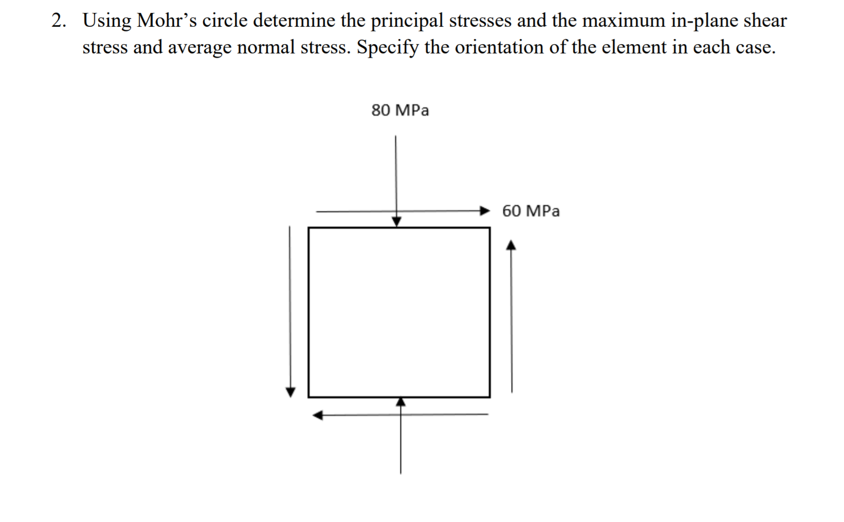 Solved 2. Using Mohr’s circle determine the principal | Chegg.com
