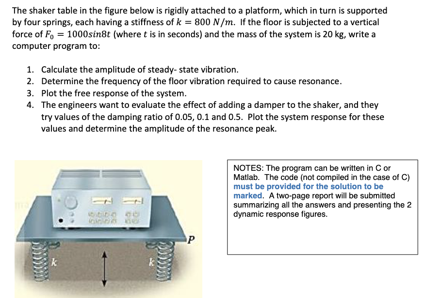 Solved The shaker table in the figure below is rigidly | Chegg.com