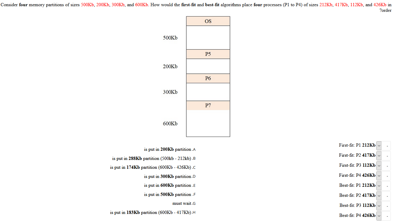 Solved Consider four memory partitions of sizes 500Kb. | Chegg.com