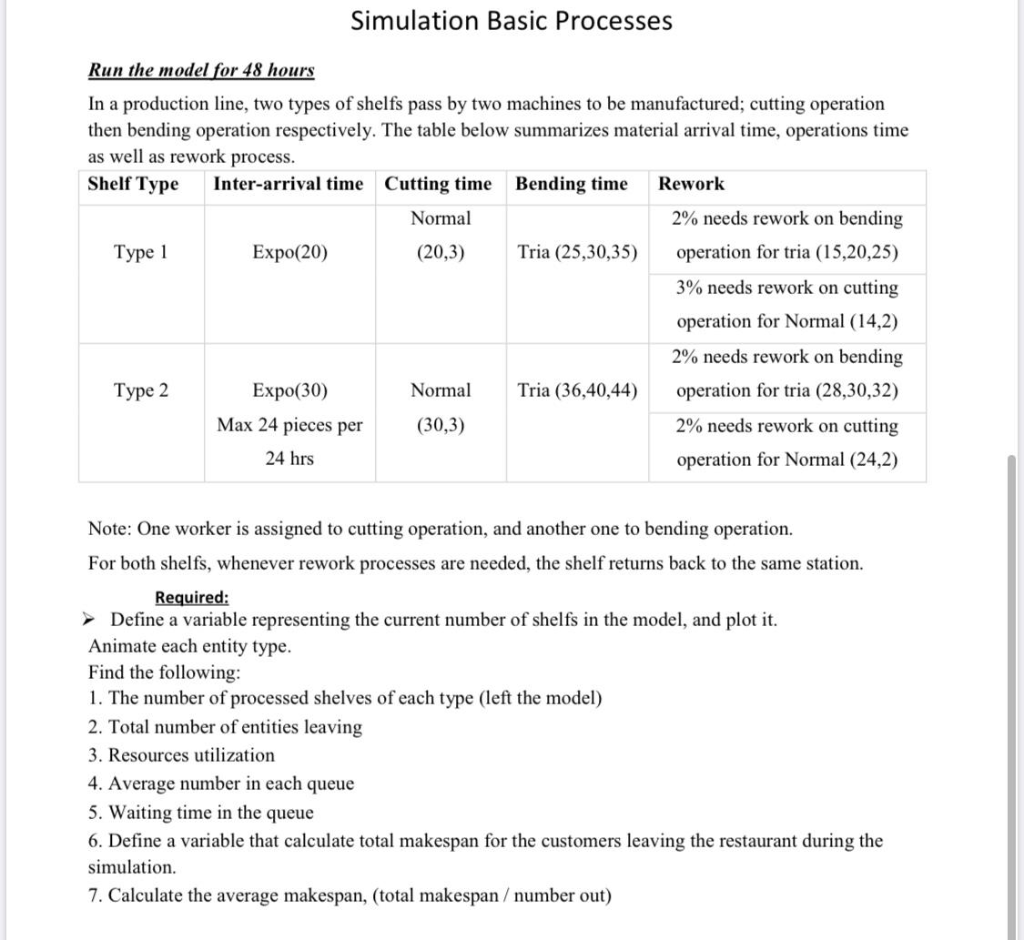 Simulation Basic Processes Run the model for 48 hours | Chegg.com