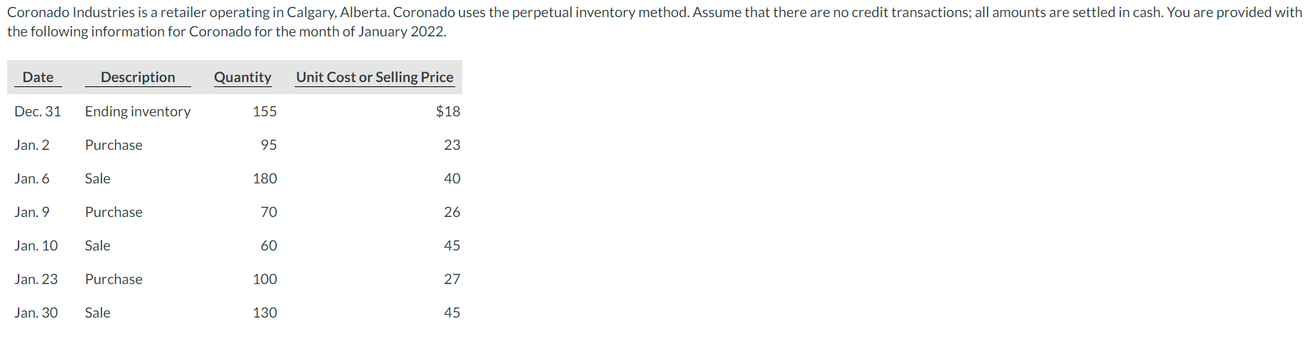 Solved Calculate average cost for each unit. (Round answers | Chegg.com