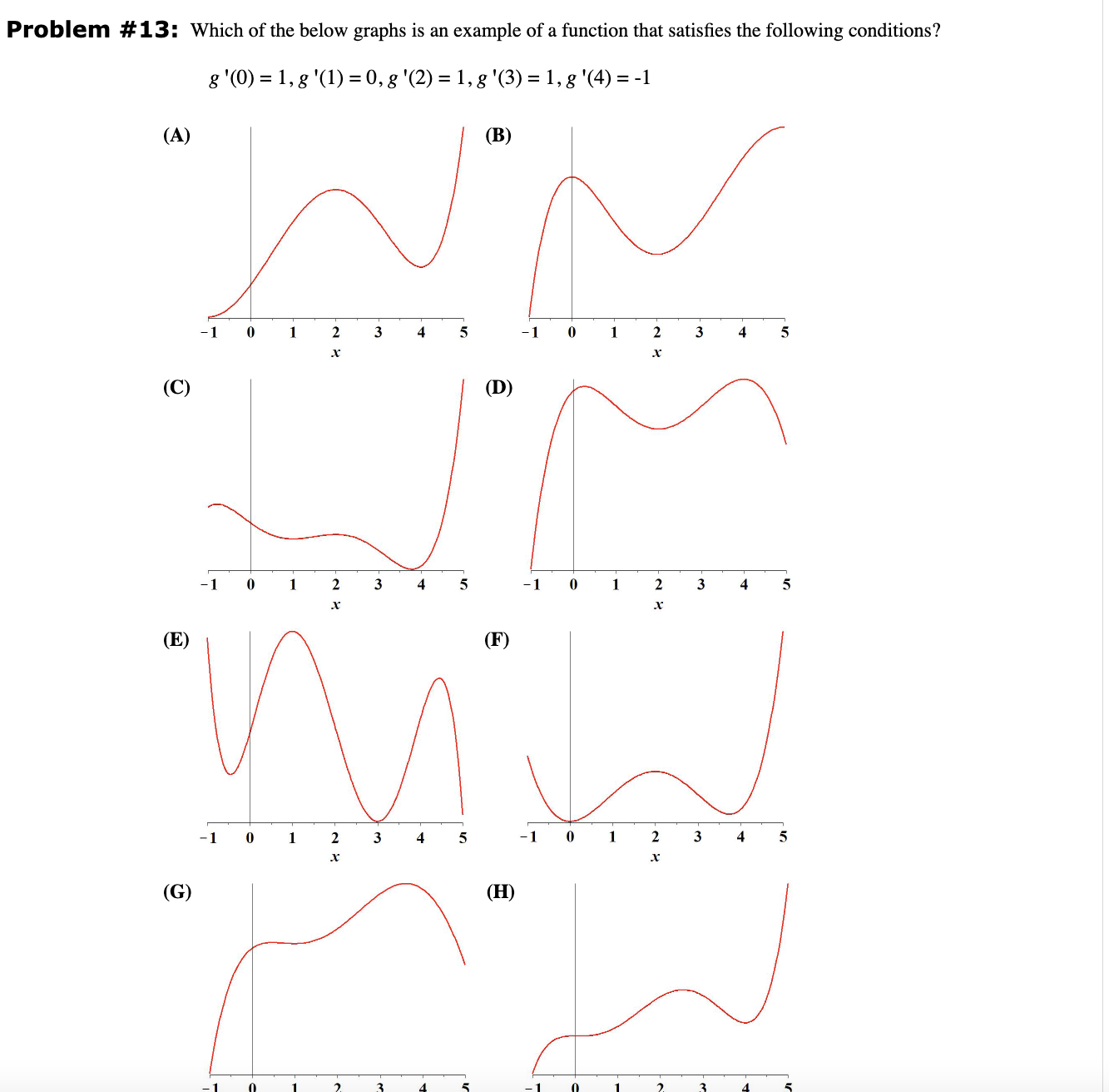 Solved Problem # 13: Which of the below graphs is an example | Chegg.com
