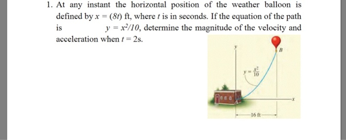 Solved 1. At any instant the horizontal position of the | Chegg.com
