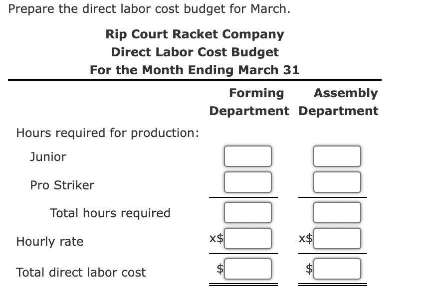 Solved Prepare the direct labor cost budget for | Chegg.com