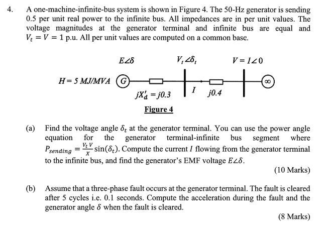 Solved A one-machine-infinite-bus system is shown in Figure | Chegg.com