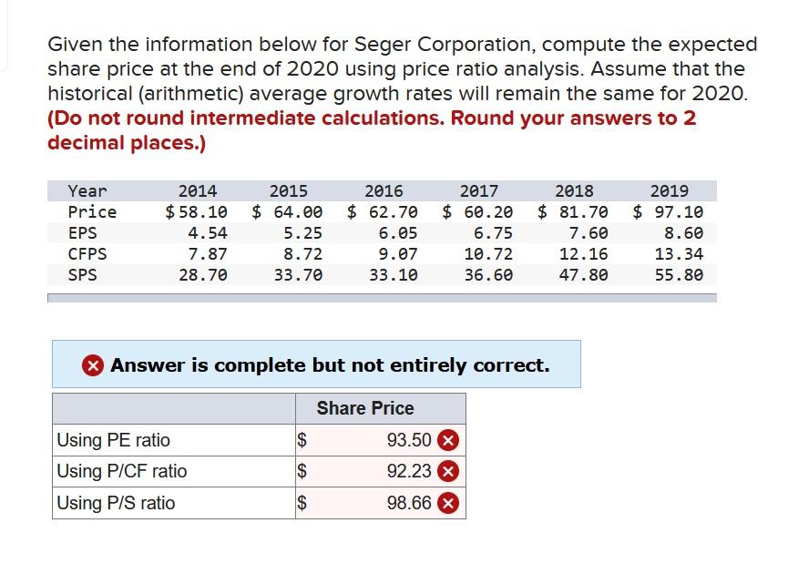 Solved Given the information below for Seger Corporation, | Chegg.com