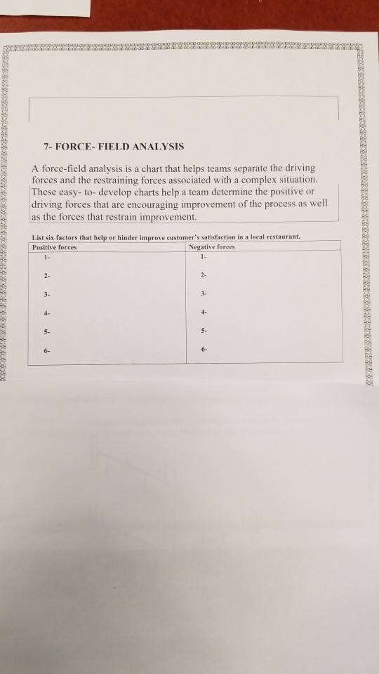 Solved 7- FORCE- FIELD ANALYSIS A force-field analysis is a | Chegg.com