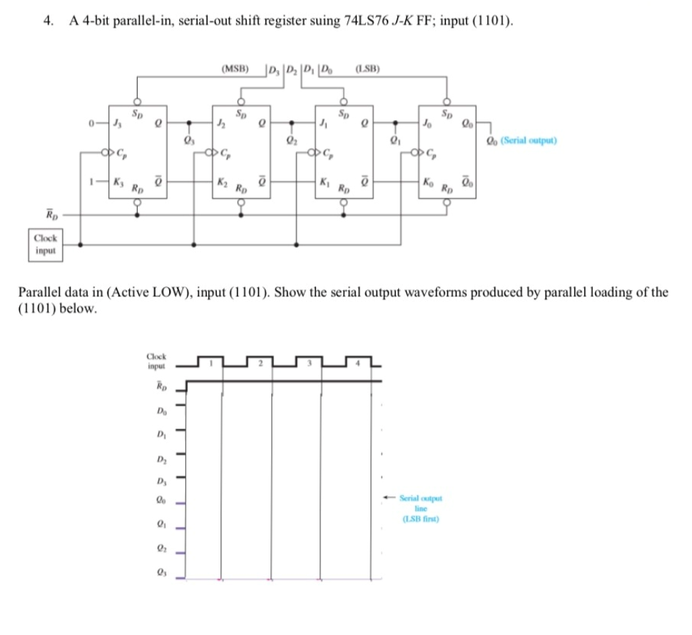 Solved 4. A 4-bit parallel-in, serial-out shift register | Chegg.com