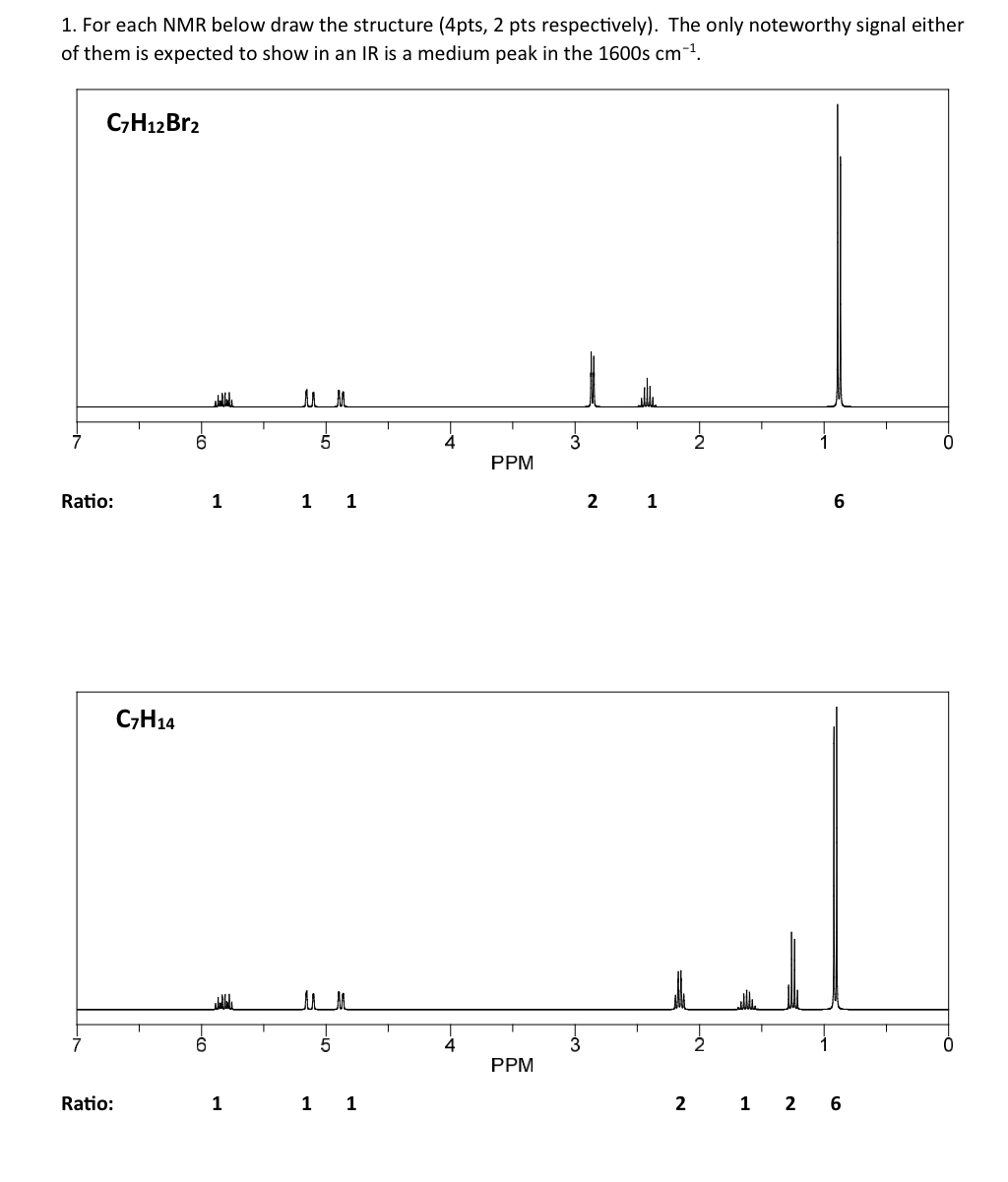 Solved 1. For each NMR below draw the structure ( 4pts,2pts | Chegg.com