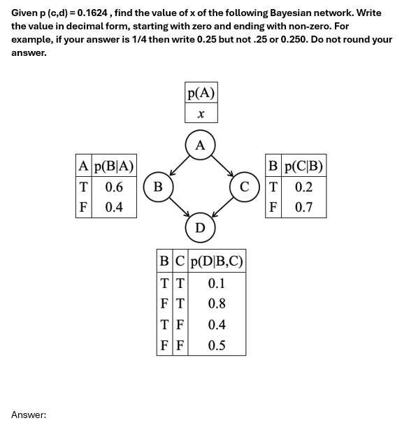 Solved Artificial intelligence Bayesian network (ASAP | Chegg.com
